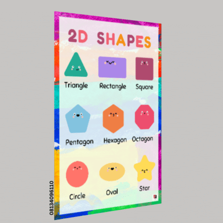 “2D Shapes”- -Classroom Instructional Posters - ebencuts