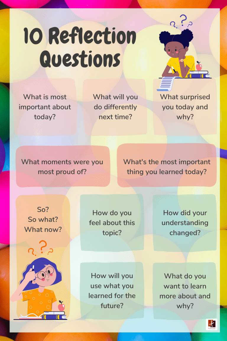 “10 Reflection Questions”-Classroom Instructional Posters - ebencuts