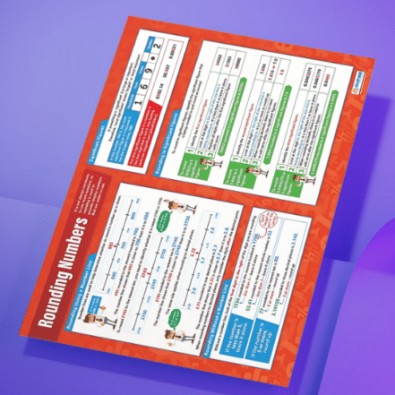 “Rounding numbers” – Mathematics instructional flex banner - ebencuts