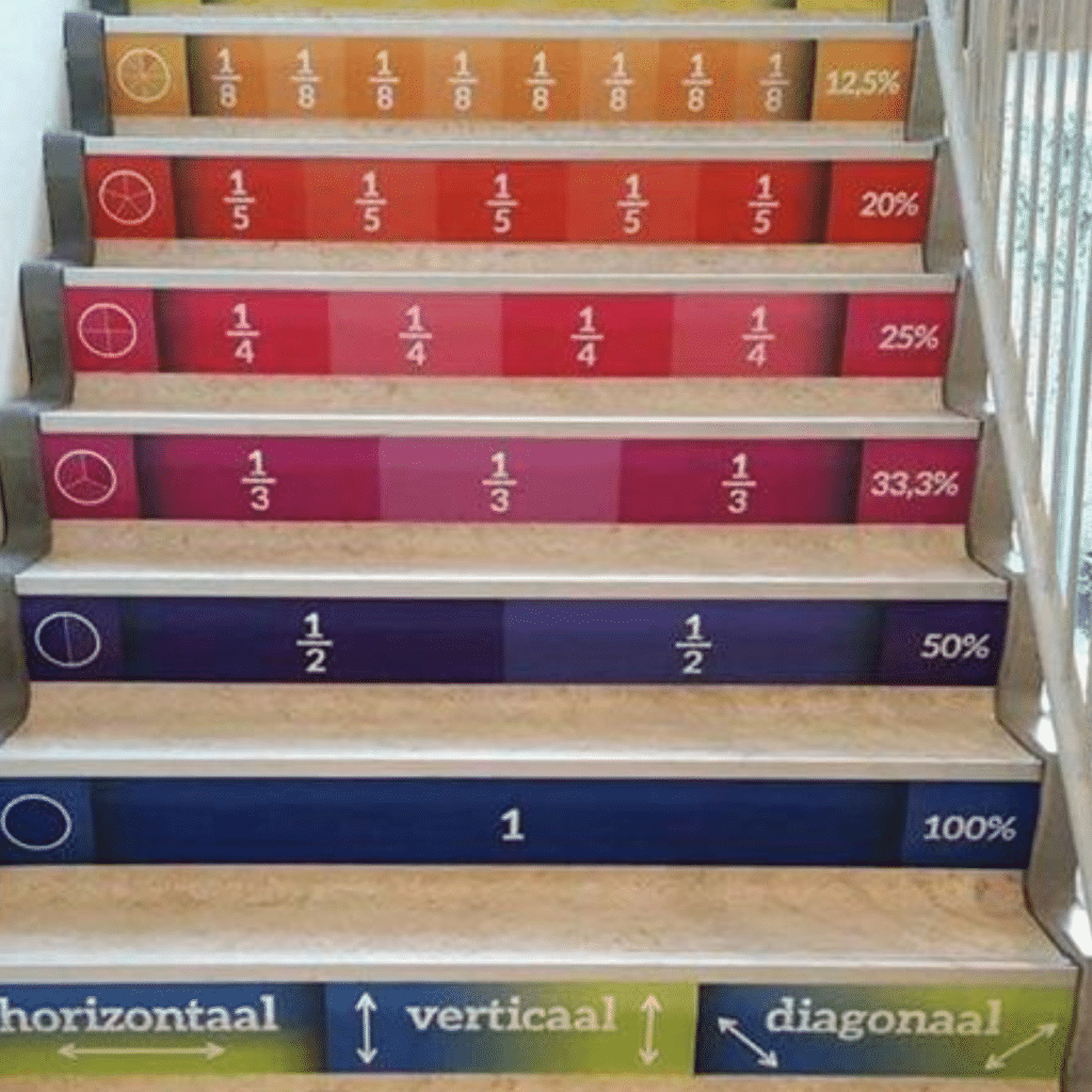 “Fractions and Percentage”- STAIRCASE STICKERS - ebencuts