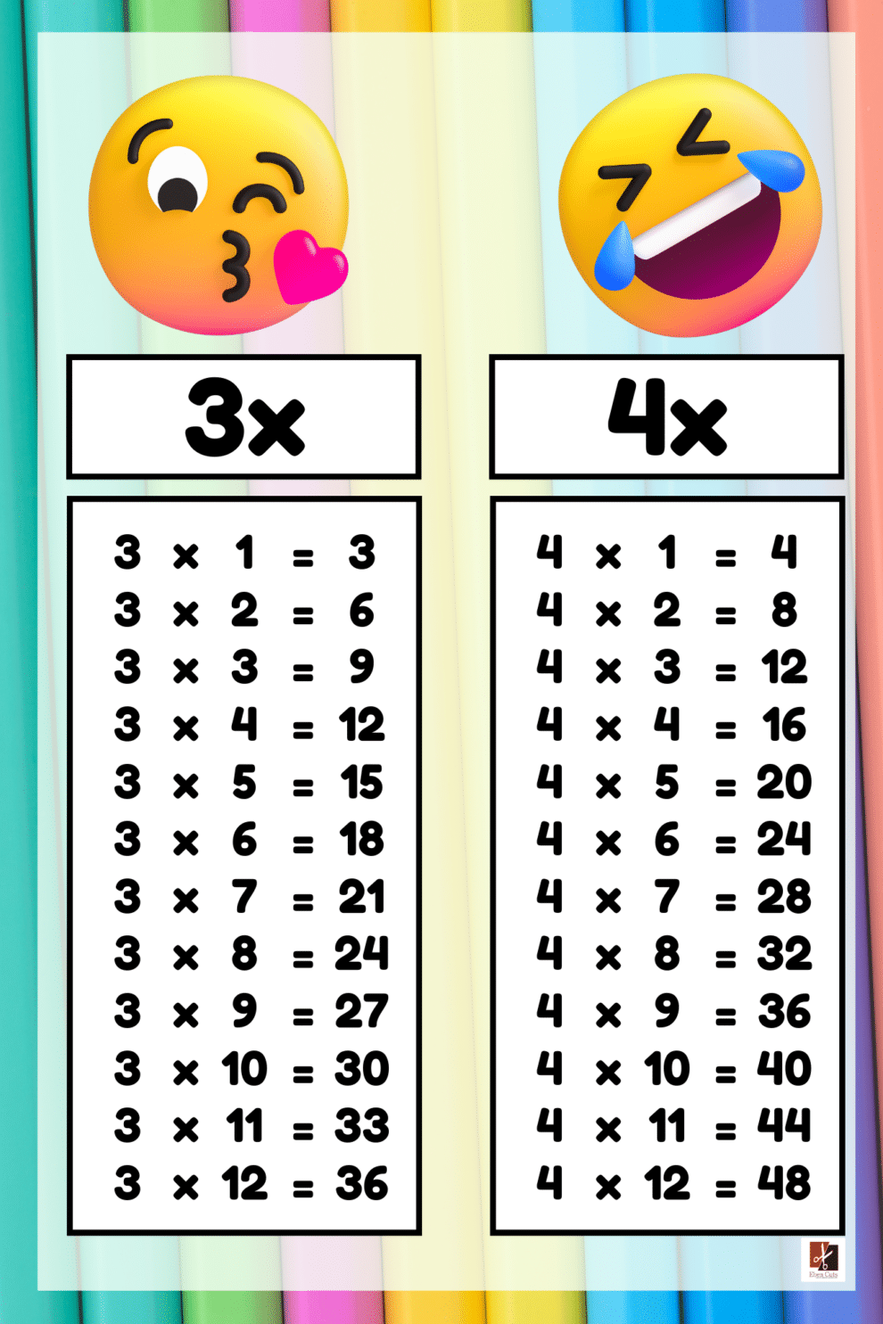 “Multiplication table(3 and 4)” -Classroom Instructional Posters - ebencuts